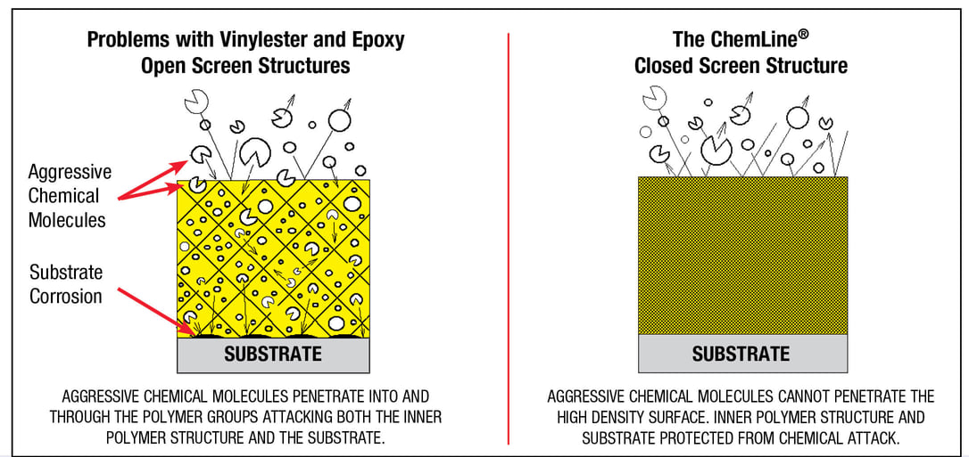 Top Considerations, Versatility, and Safety Regulations for Rail Tank Cars